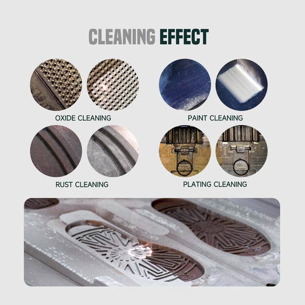 ZAC Pulsed Laser Cleaning Machine 300W 500W 1000W Handheld Laser Rust ...