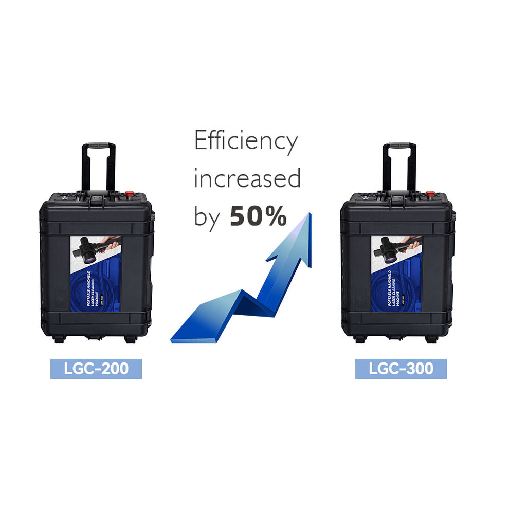 ZAC 200W Pulsed Laser Cleaning Machine Handheld Laser Rust Removal for ...